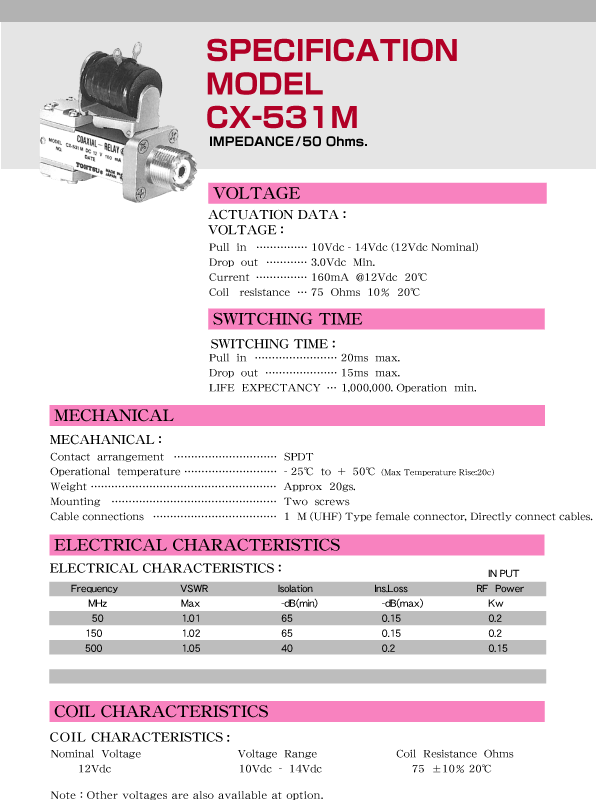 CX-531M